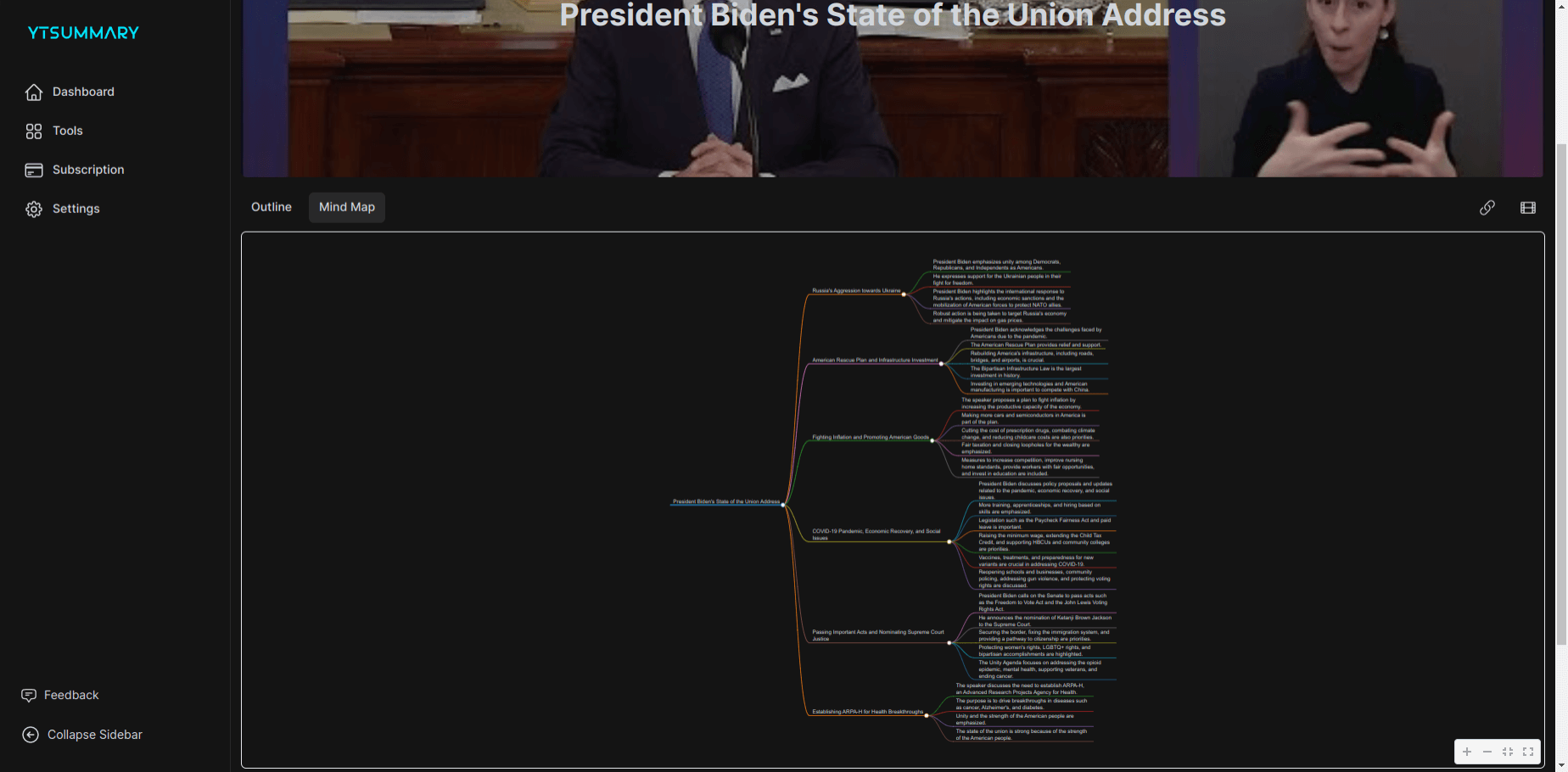 AI-powered YouTube Video Summaries - YTSummary